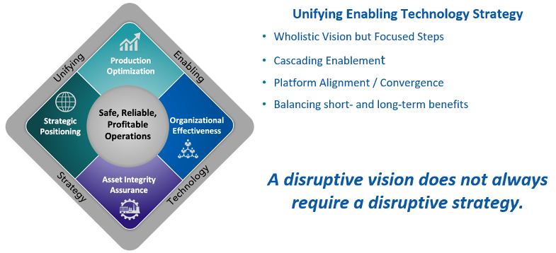 TPM Solutions - YTY Manufacturing